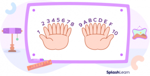 Hexadecimal to Decimal - Chart, Formula, Examples