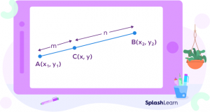 What Is the Midpoint Formula? Examples, Derivation, Facts
