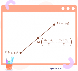 What Is the Midpoint Formula? Examples, Derivation, Facts