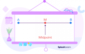 What Is the Midpoint Formula? Examples, Derivation, Facts