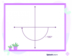 180 Degree Angle - Definition, Construction, Examples, FAQs