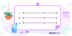 Transitive Relations - Definition, Properties, Examples