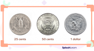 What Is Quantity? Definition, Concept, Examples, Facts