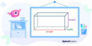 Surface Area of Rectangular Prism - Formula, Examples, FAQs