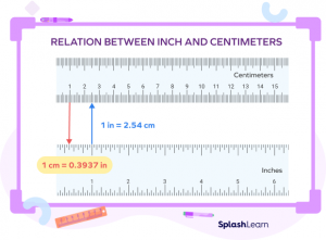 How to Convert Cm to Inches: Formula, Examples, Facts