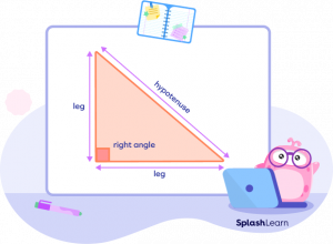 Hypotenuse Leg Theorem - Definition, Proof, Facts, Examples