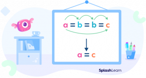 Transitive Relations - Definition, Properties, Examples