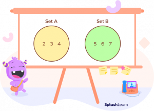 Disjoint Sets: Definition, Symbol, Examples, Facts