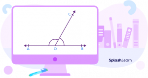 Linear Pair of Angles - Definition, Axioms, Examples, Facts