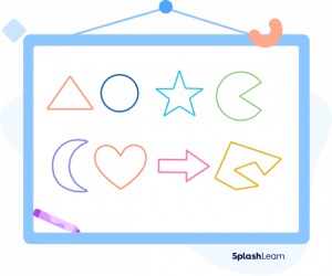 Plane Figure in Math - Definition, Properties, Examples