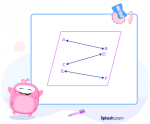 Skew Lines - Definition, Facts, Solved Examples, FAQs