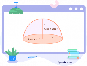 Surface Area of a Hemisphere - Definition, Formula, Examples