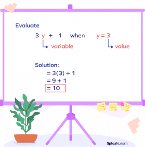 How to Evaluate Expressions - Definition, Examples, Facts