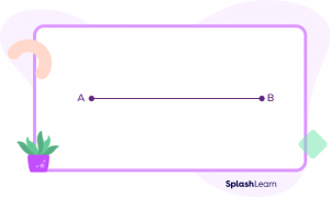 Perpendicular Bisector Theorem: Definition, Proofs, Examples