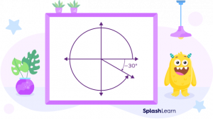 30 Degree Angle - Construction With Compass and Protractor