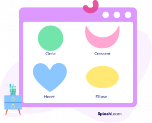 Plane Figure in Math - Definition, Properties, Examples