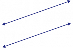 Skew Lines - Definition, Facts, Solved Examples, FAQs