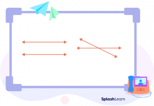 Skew Lines - Definition, Facts, Solved Examples, FAQs