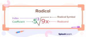Solving Radical Equations: Steps, Definition, Examples