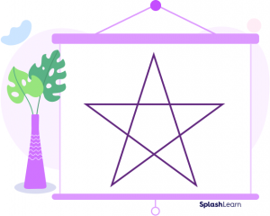 Pentagram in Math - Definition, Types, Angles, Examples