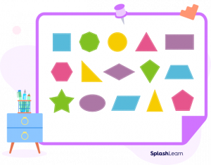 Plane Figure in Math - Definition, Properties, Examples