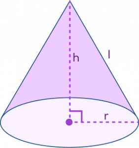 Right Circular Cone – Definition, Properties, Formulas, FAQs
