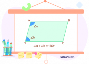 Same Side Interior Angles - Definition, Theorem, Examples