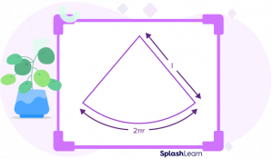 Right Circular Cone – Definition, Properties, Formulas, FAQs