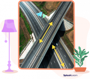 Skew Lines - Definition, Facts, Solved Examples, FAQs