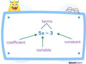 How to Evaluate Expressions - Definition, Examples, Facts