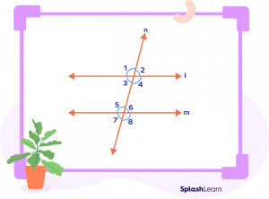 Same Side Interior Angles - Definition, Theorem, Examples