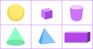 What Is Classification in Math? Definition, Examples, Facts