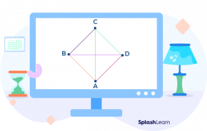 Angles in a Quadrilateral: Formula, Properties, Examples, Facts