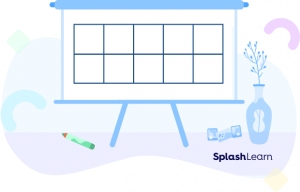 Make a Ten Strategy for Addition – Ten Frames, Examples