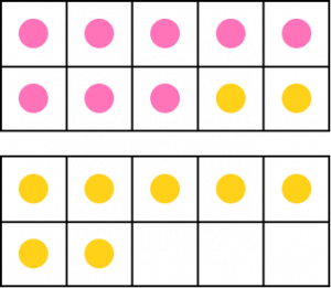 Make a Ten Strategy for Addition – Ten Frames, Examples
