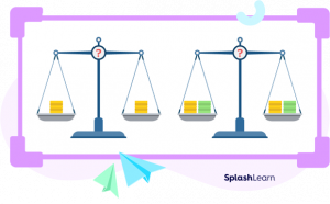 Addition Property of Equality: Definition, Formula, Examples