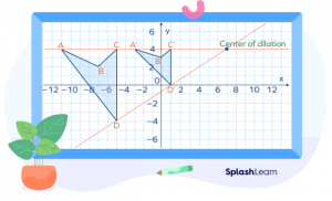 Dilation in Geometry – Definition, Scale Factor, Properties