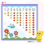 What Is Classification in Math? Definition, Examples, Facts