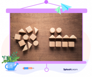 What Is Classification in Math? Definition, Examples, Facts