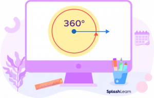 Complete Angle: Definition, Formation, Solved Examples, Facts