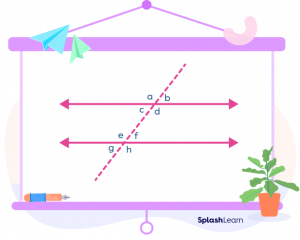 Consecutive Angles – Definition, Types, Theorem, Examples