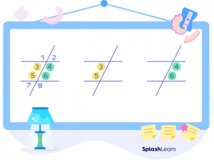 Consecutive Angles – Definition, Types, Theorem, Examples