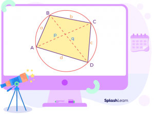 Cyclic Quadrilateral - Definition, Theorem, Properties, Examples