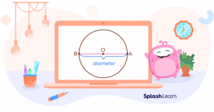 Circumference to Diameter: Conversion, Formula, Meaning, Example