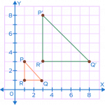 Dilation in Geometry – Definition, Scale Factor, Properties