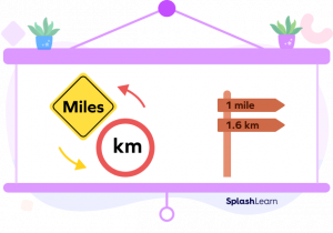 Miles to km Formula - Conversion, Methods, Examples, FAQs