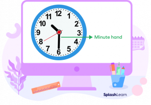 Analog Clock – Definition, Clock Face, Clock Hands, Examples
