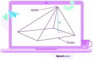 Rectangular Pyramid: Definition, Formula, Properties, Types
