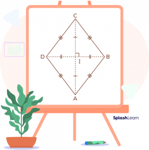 Difference between Rhombus and Square - Example, Facts