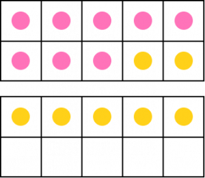 Make a Ten Strategy for Addition – Ten Frames, Examples